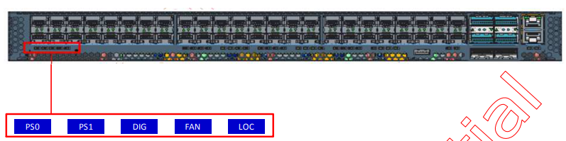 PSU Failure – Edgecore Help Center